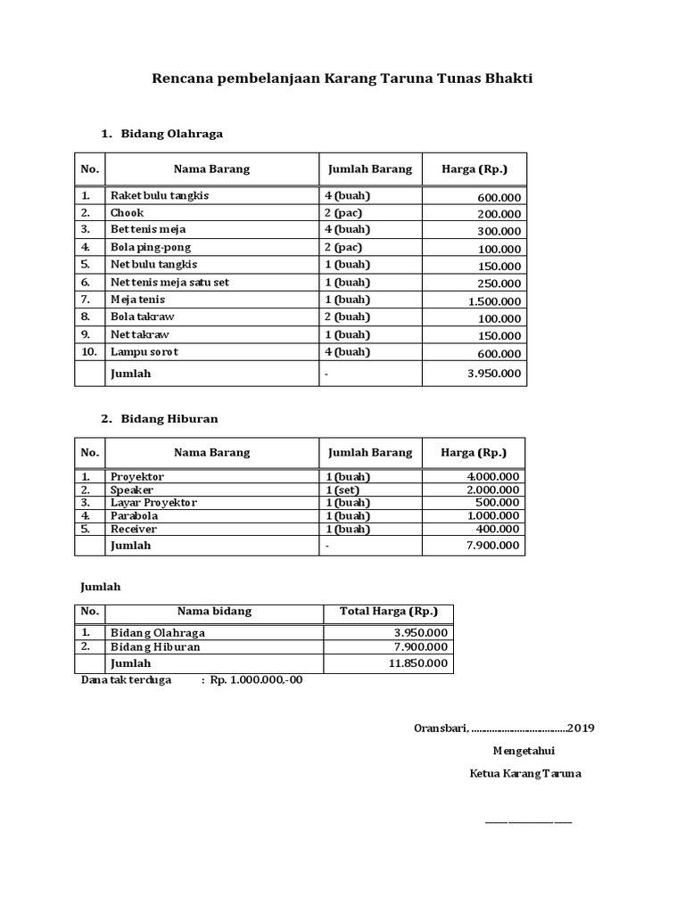 Contoh Rencana Untuk Pembelanjaan Kegiatan Karang Taruna | PDF