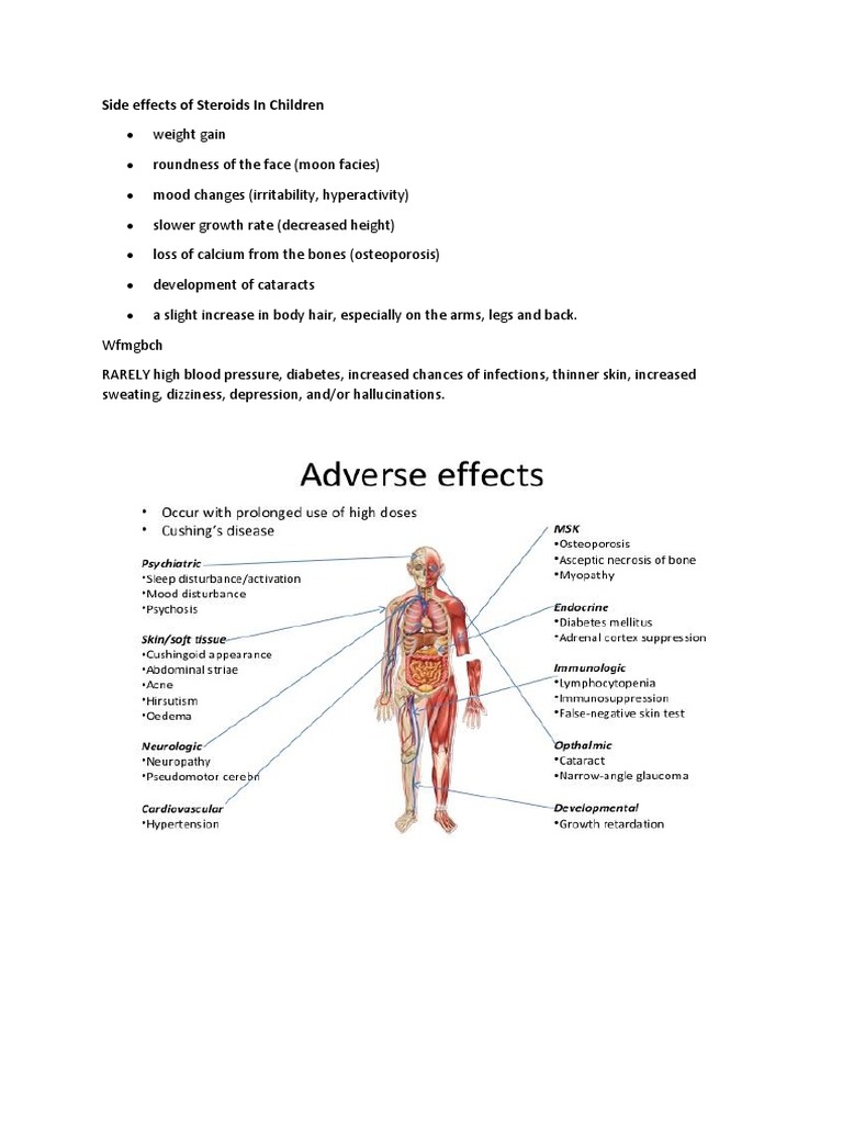 Steroids Side Effects | PDF
