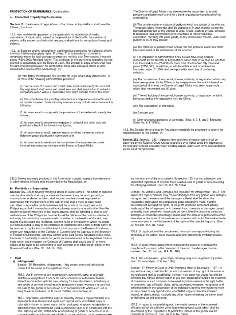 Protection of Trademarks | Download Free PDF | Search And Seizure ...