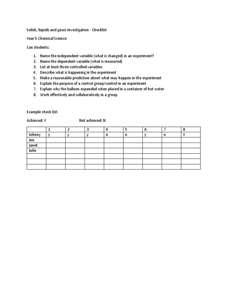 Checklist Investigation | PDF
