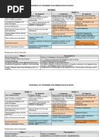 Science, Technology, Engineering and Mathematics (Stem) Grade 11 Grade ...