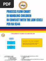 VAWC Referral Form | PDF