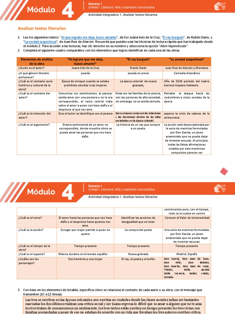Actividad 1 Modulo 4 | PDF | Autor | Poesía