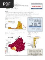 Z-TRACK-METHOD Checklist | PDF | Injection (Medicine) | Medicine