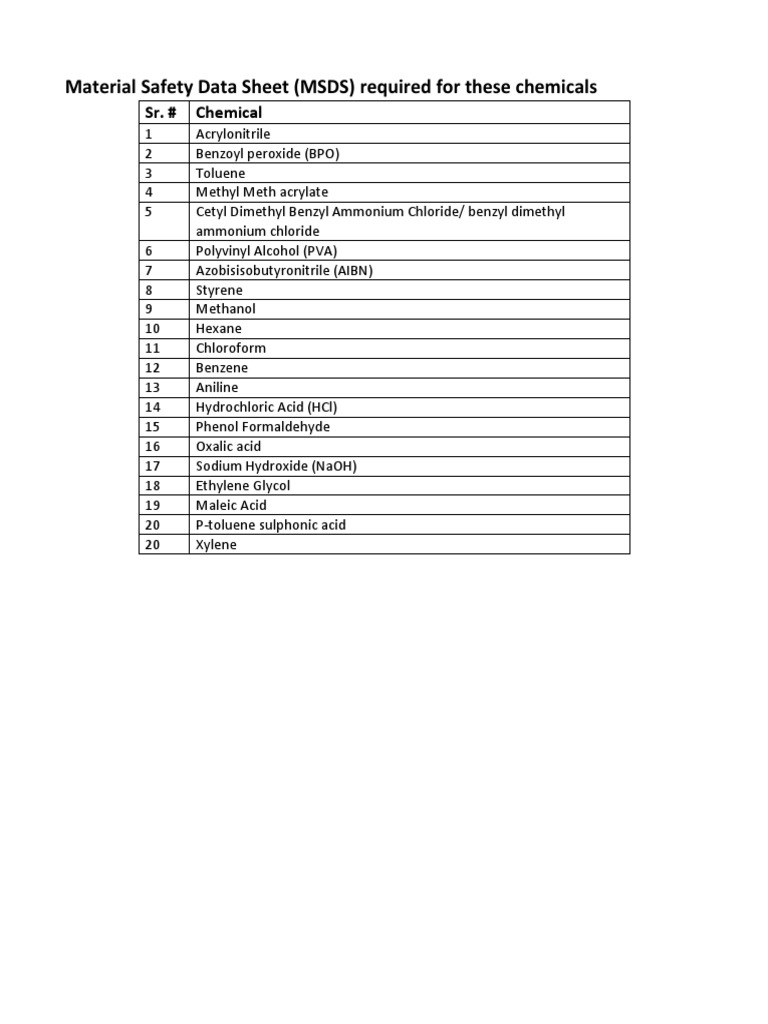 MSDS for Common Industrial Chemicals | PDF