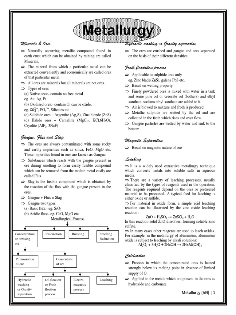 Metallurgical Processes: An Overview of Mineral Extraction Techniques ...