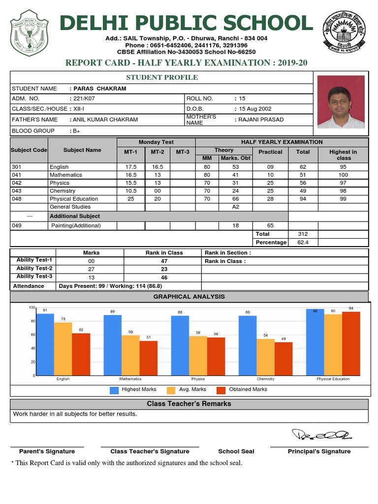 Delhi Public School: Report Card - Half Yearly Examination: 2019-20 ...