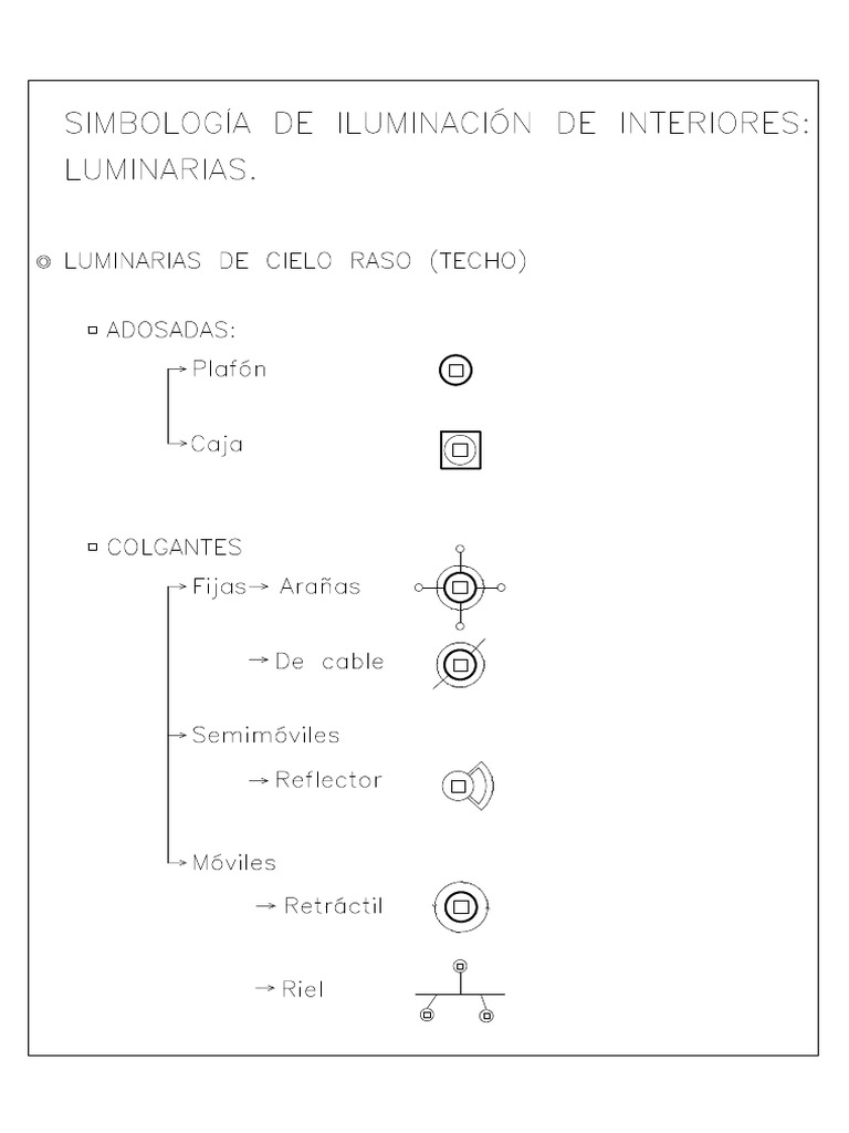 Iluminación Simbología A PDF | PDF
