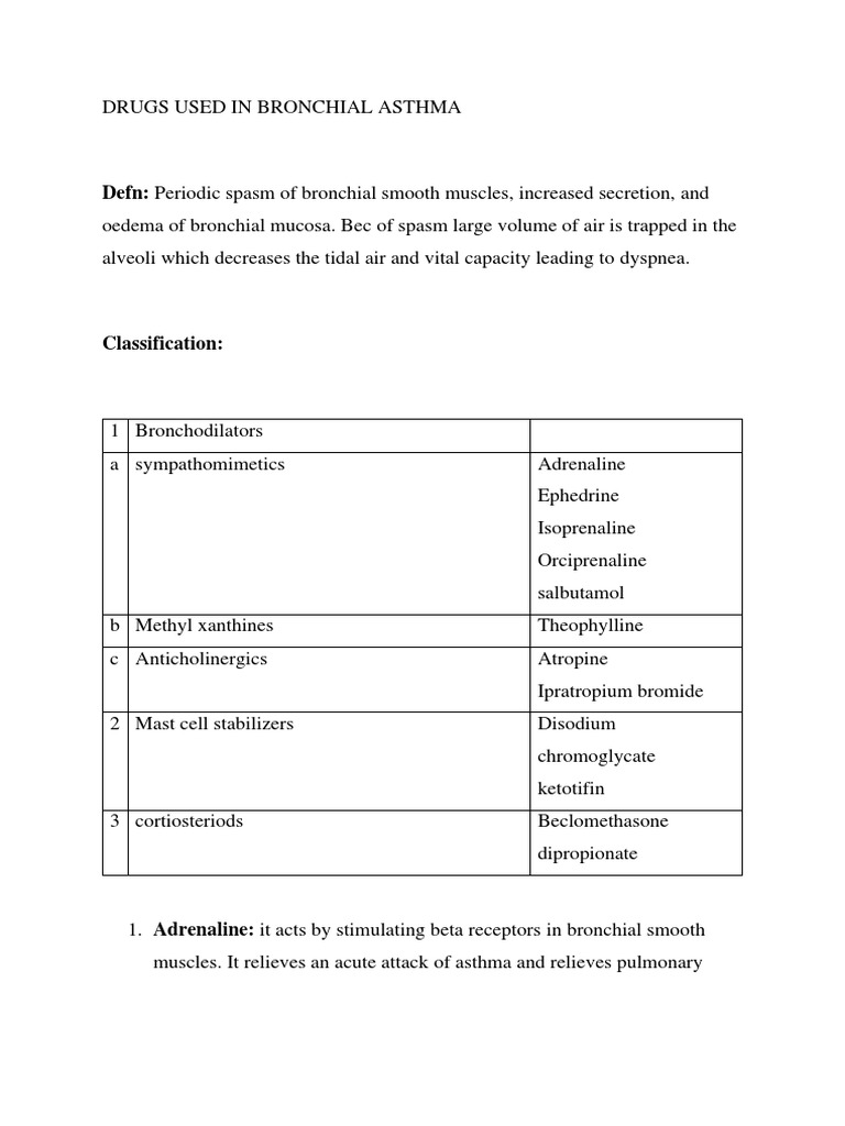 Defn: Periodic Spasm of Bronchial Smooth Muscles, Increased Secretion ...