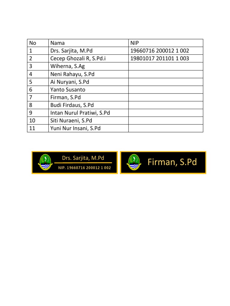 Firman, S.PD: Drs. Sarjita, M.PD | PDF