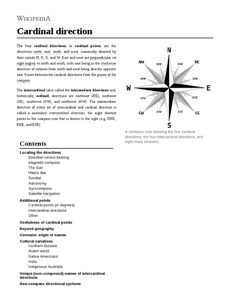 Cardinal Directions With Degrees