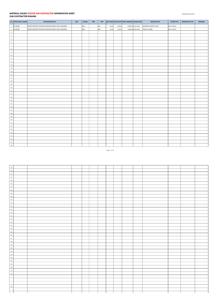 Material Issuance and Return Record for Sub-Contractor Rawabi | PDF