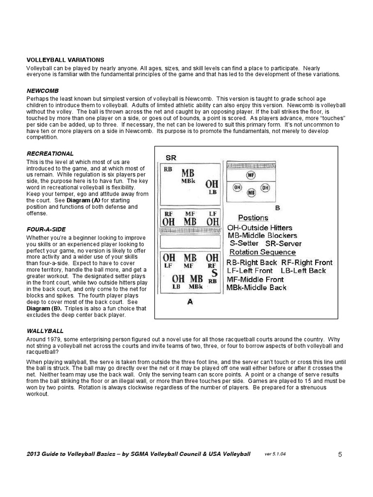 Volleyball Variations | PDF | Volleyball | Hobbies
