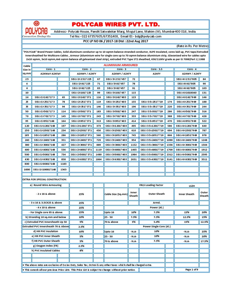 Cable Costing | PDF | Electrical Conductor | Wire