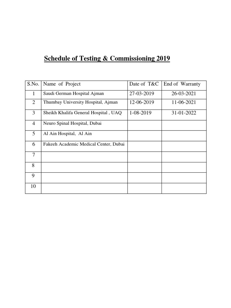 Schedule of T & C | PDF