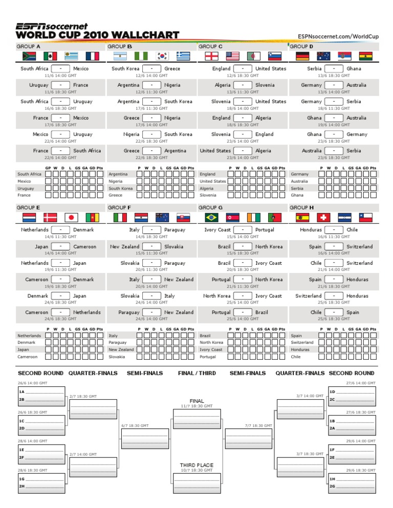 WC Bracket Global | PDF | Fifa World Cup | Association Football Teams
