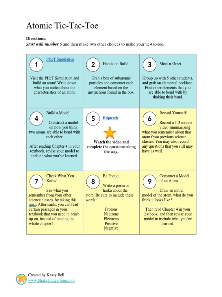 Tic-Tac-Toe Menu Choice Board Template From Shakeuplearning | PDF ...