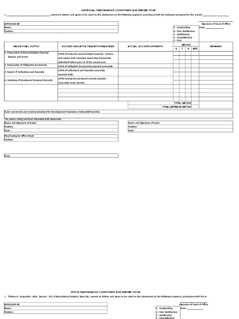 Individual Performance Commitment and Review for the Bais District ...