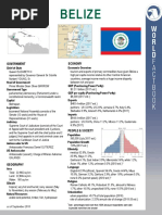 Belize: A Historical Timeline | PDF | Belize | British Empire