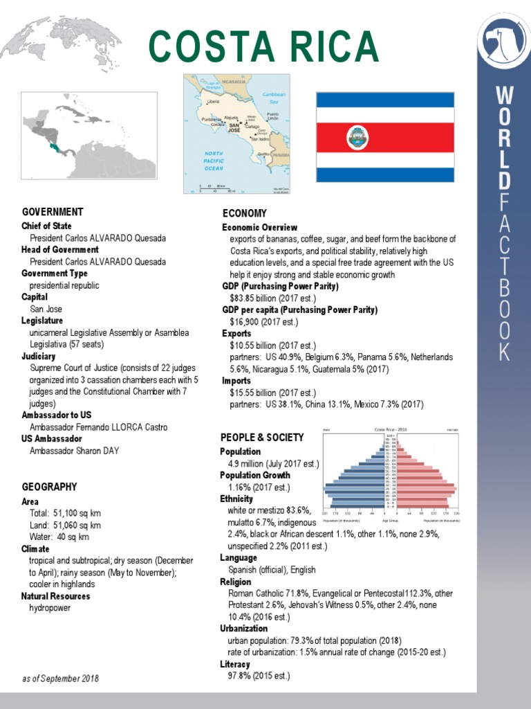 CS General Summary | PDF | Costa Rica | The United States