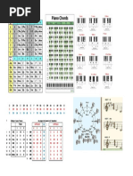 Arabic Scales - Overview With Pictures | PDF