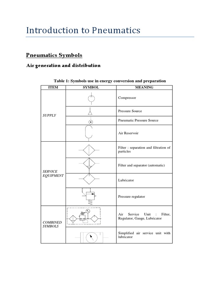Introduction To Pneumatics | PDF | Valve | Actuator