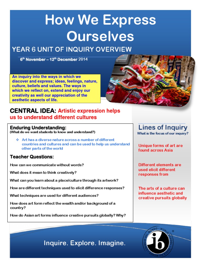 How We Express Ourselves | PDF | Creativity | Critical Thinking