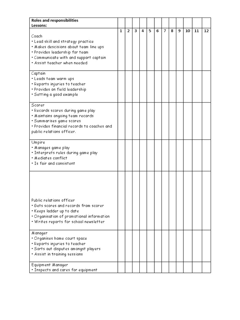 Preparation Checklist | PDF