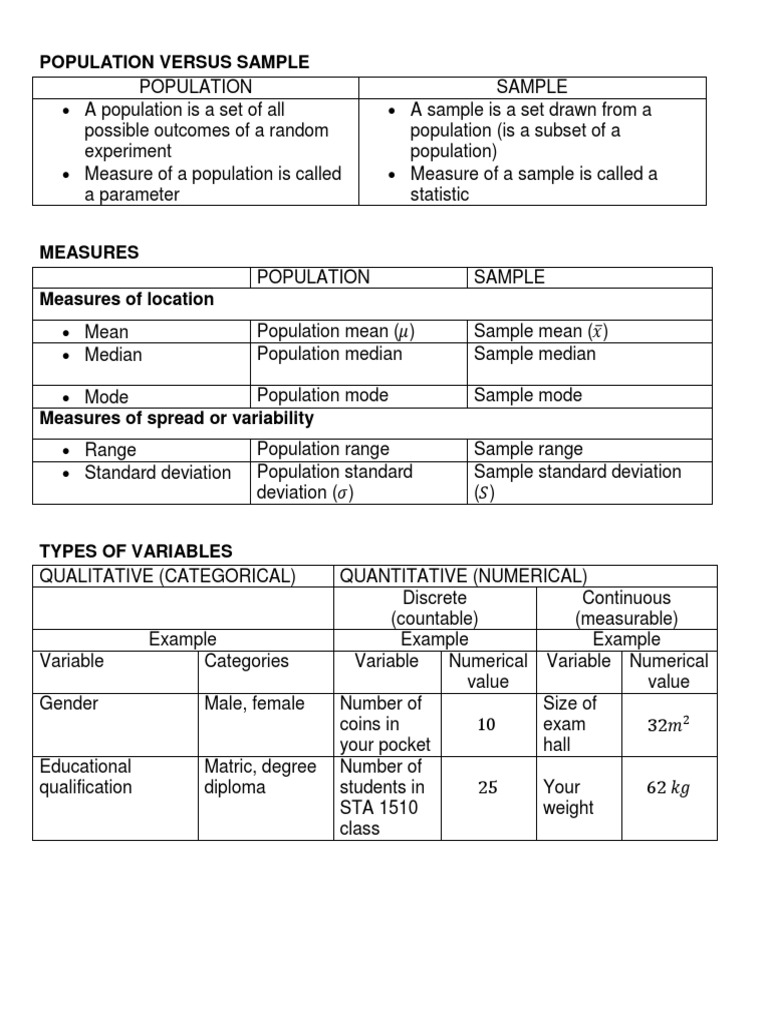 Chapter 1 Summary | PDF | Level Of Measurement | Categorical Variable
