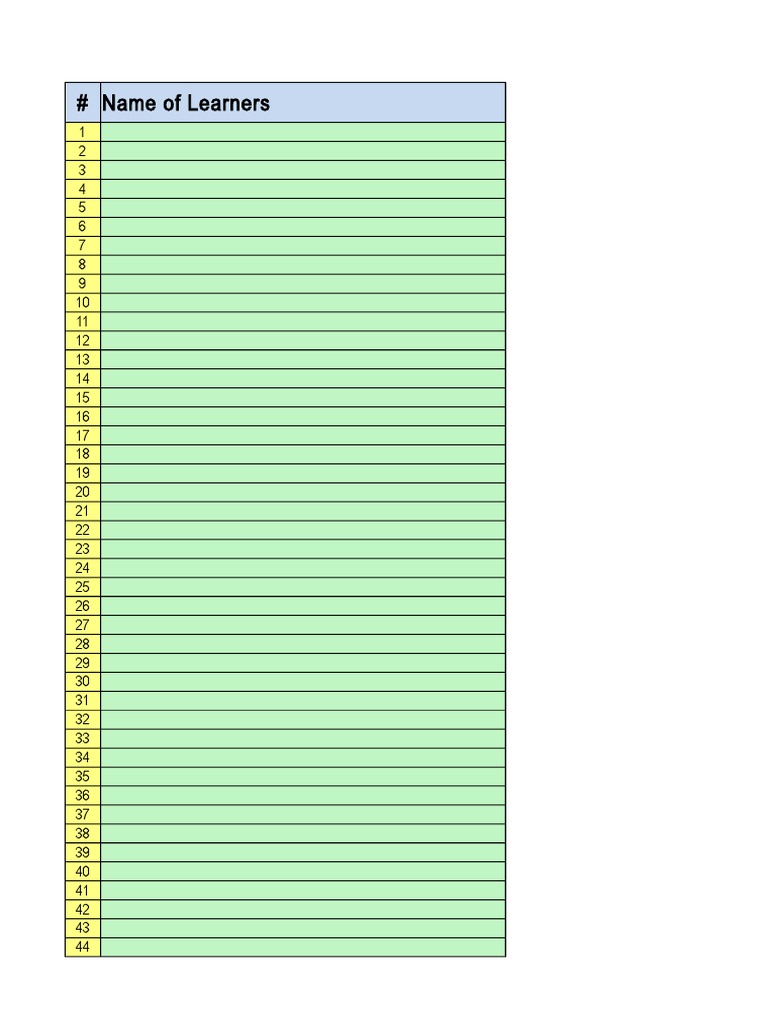 Test Item Analysis for 30 Learners | PDF | Learning | Behavior Modification
