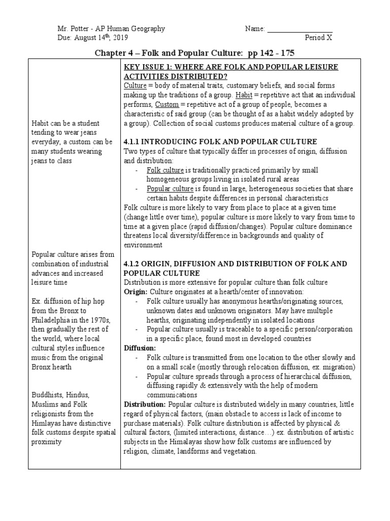 Notes Ch. 4 - Folk and Popular Culture | PDF | Clothing | Foods