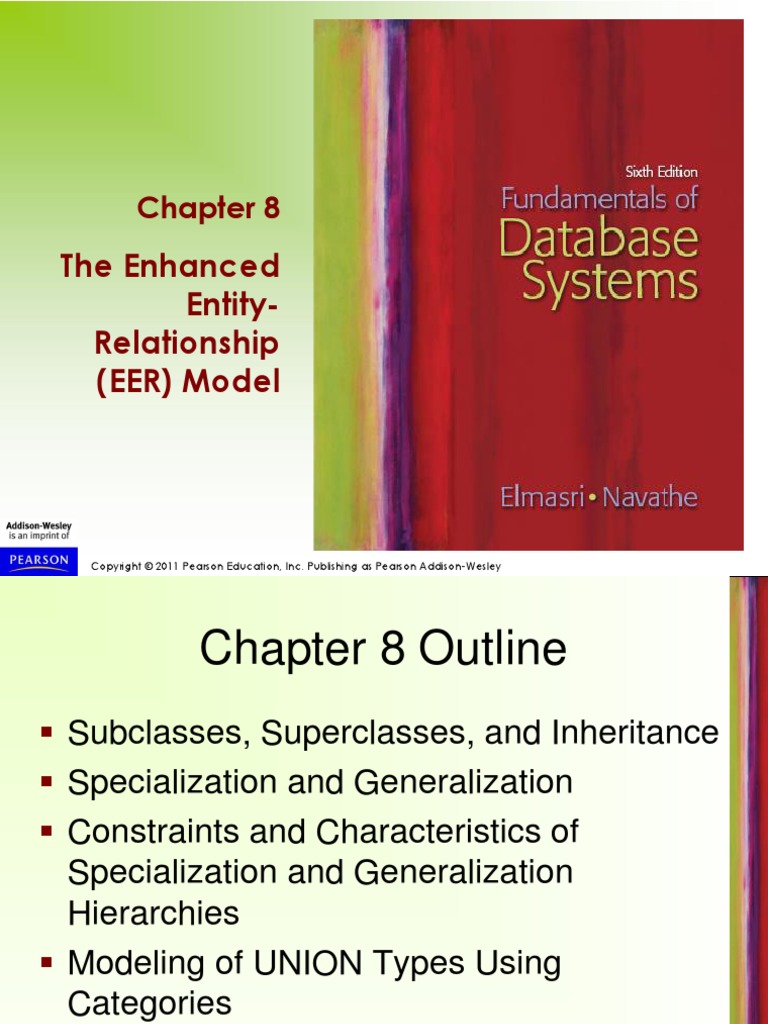 04-Elmasri 6e Ch08 | PDF | Inheritance (Object Oriented Programming) | Class (Computer Programming)