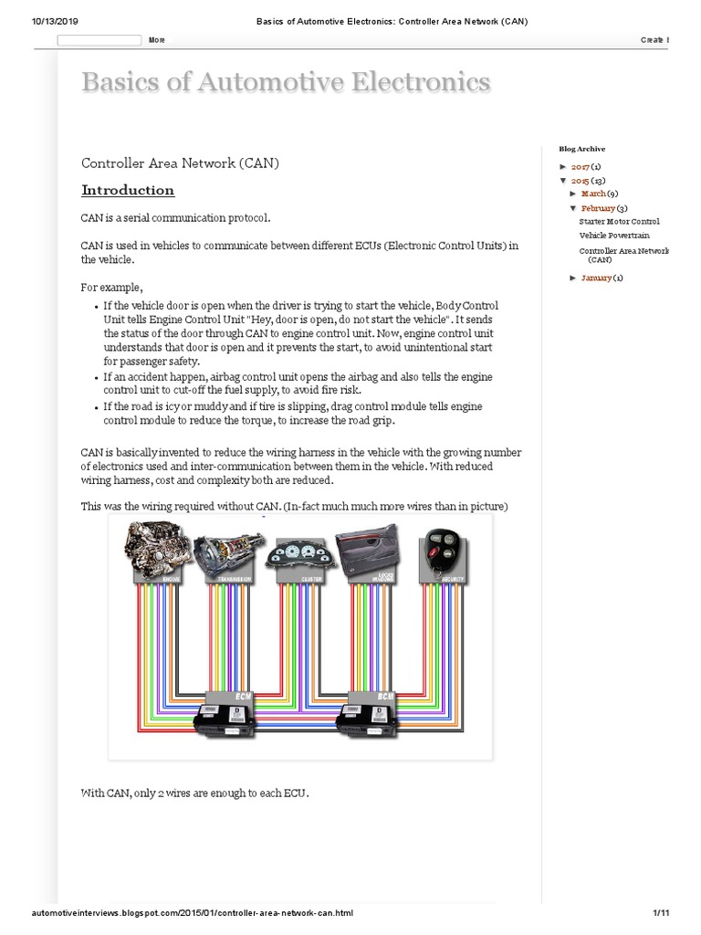 Basics of Automotive Electronics - Controller Area Network (CAN) | PDF ...