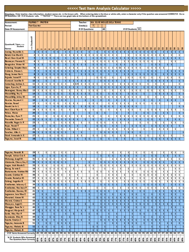 Grade - 7 Item Analysis | PDF | Spreadsheet Software | Incremental Computing