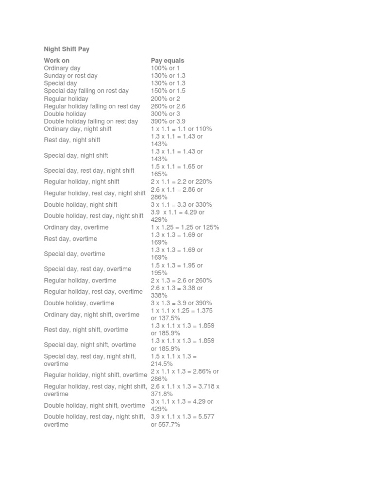 Night Shift Pay Computation | PDF | Overtime | Public Services