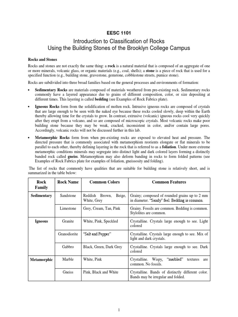EESC 1101 - Lab 4 - Brooklyn College Building Stone PDF | PDF | Rock (Geology) | Granite