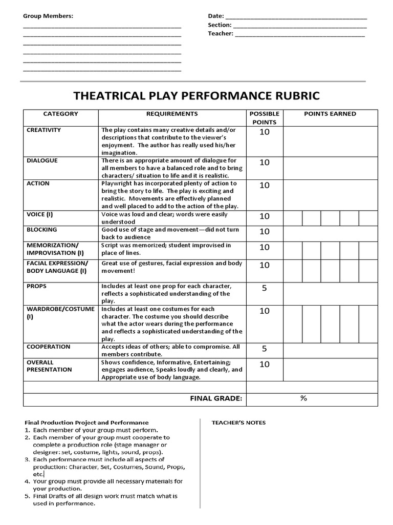 Theatrical Play Performance Rubric | PDF | Actor | Costume