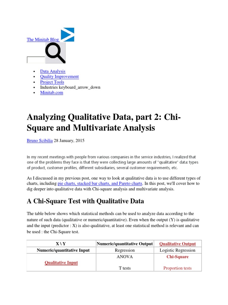 Analyzing Qualitative Data, Part 2: Chi-Square and Multivariate ...