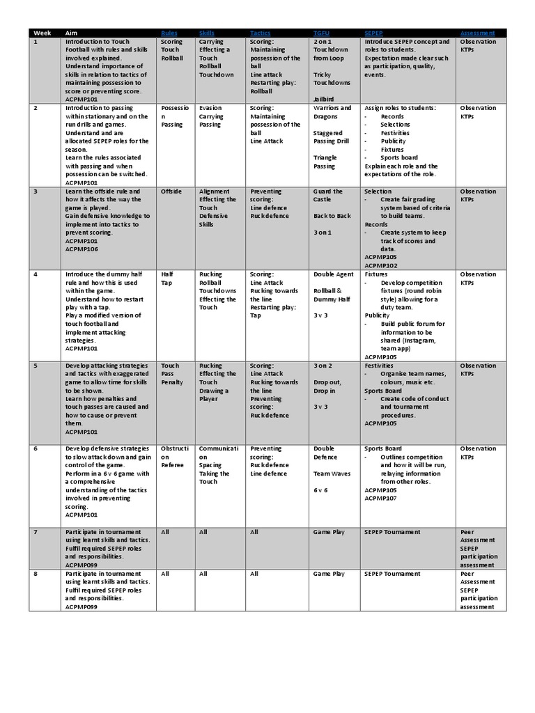 Matrix | PDF | Football Codes | Ball Games