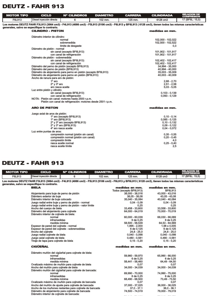 Deutz-Fahr 913 PDF | PDF | Pistón | Tecnología del motor