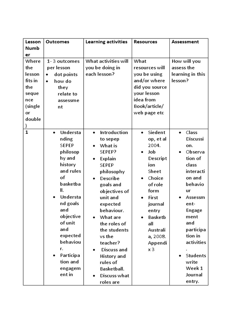 Plan | PDF | Applied Psychology | Teaching