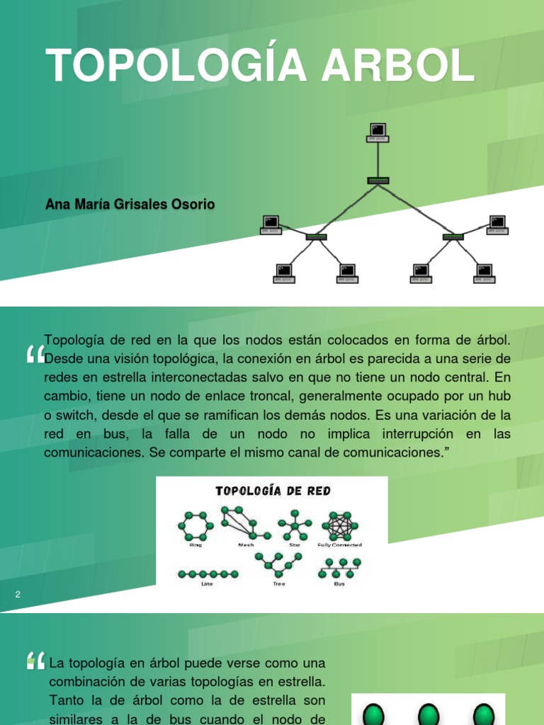 Topología de Red en Árbol: Ventajas y Desventajas | PDF | Topología de ...