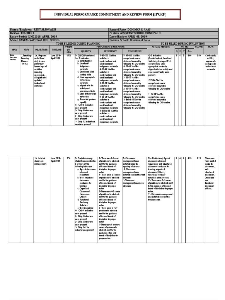 Ipcrf Alibfinal 2nd Sem 2018 | PDF | Classroom | Behavior Modification