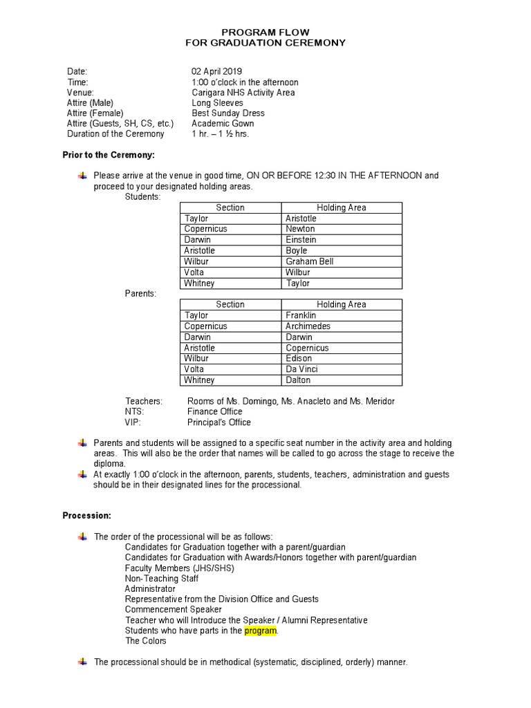 A Systematic Guide to Graduation Ceremony Flow: Assigning Roles ...