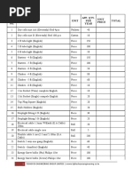 Powerhouse Layout and Elevation Drawings | PDF