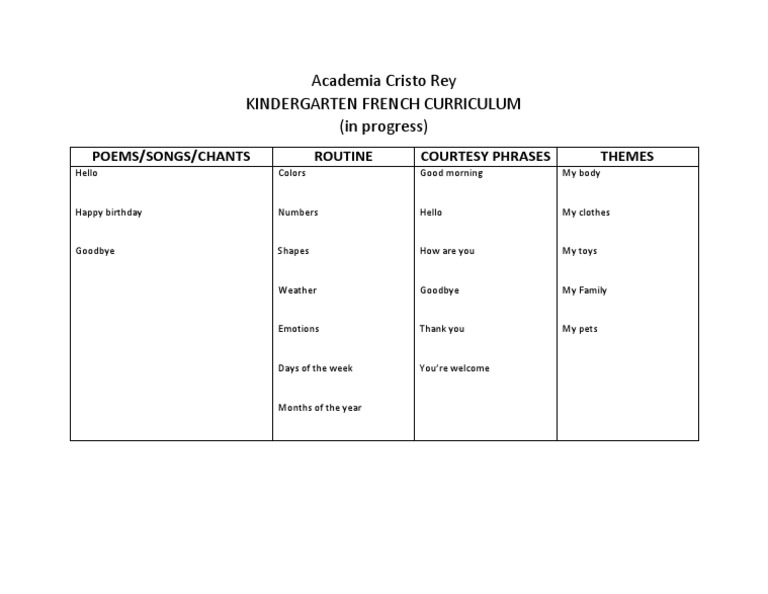 Kindergarten French Curriculum | PDF | Poetry