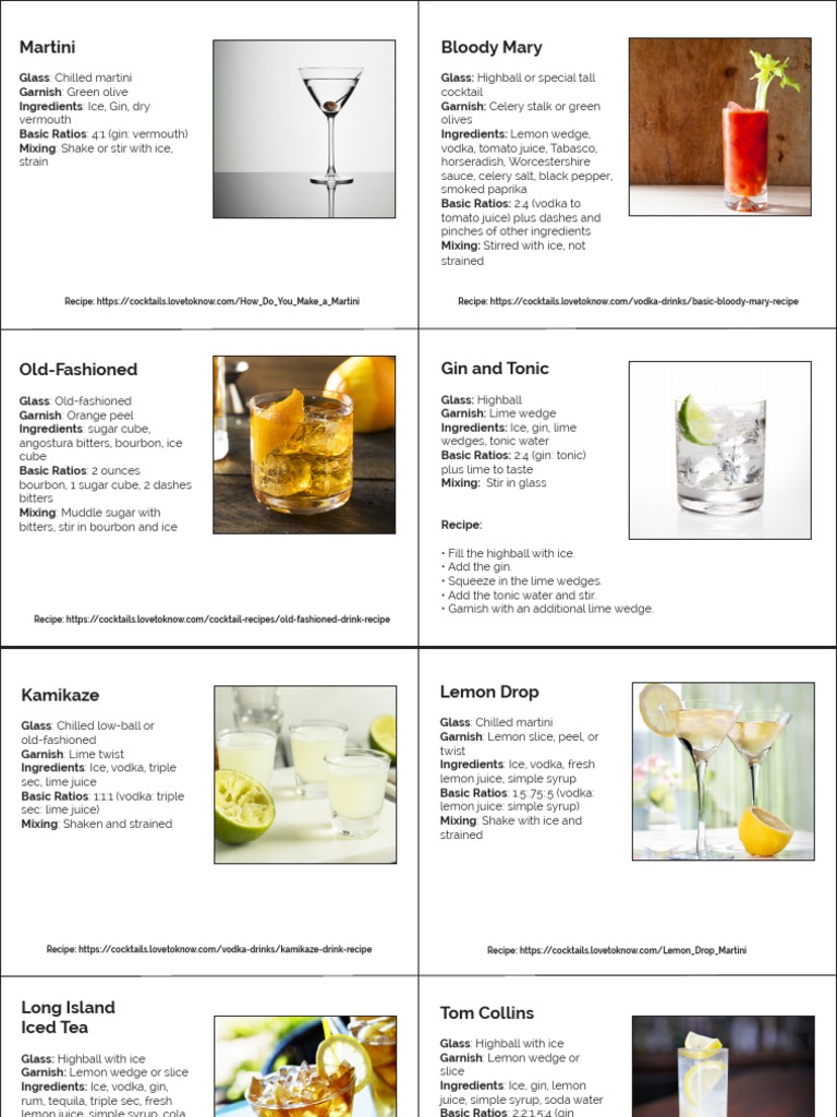 3688 Basic Drinks Every Bartender Must Know! | Download Free PDF ...