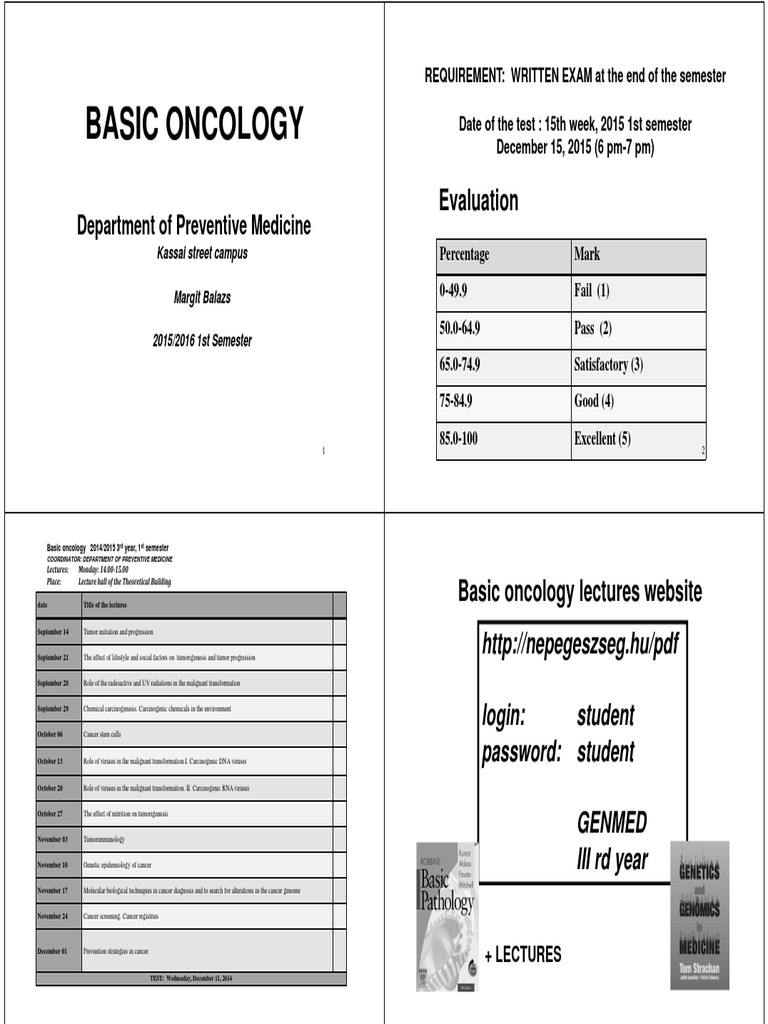 Basic Oncology: Department of Preventive Medicine | PDF | Oncogene | Cancer