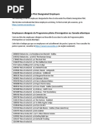 Nova Scotia AIP Designated Employers List | PDF | Restaurants