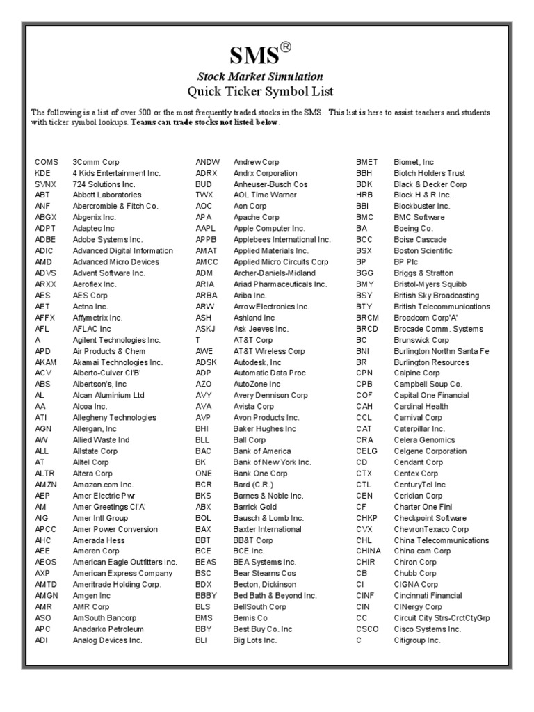 Quick Ticker Symbol List: Stock Market Simulation | PDF